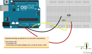 RETO 9: EL SENSOR DE LUZ LDR, OTRO INPUT ANALÓGICO – EDUCAR para el CAMBIO